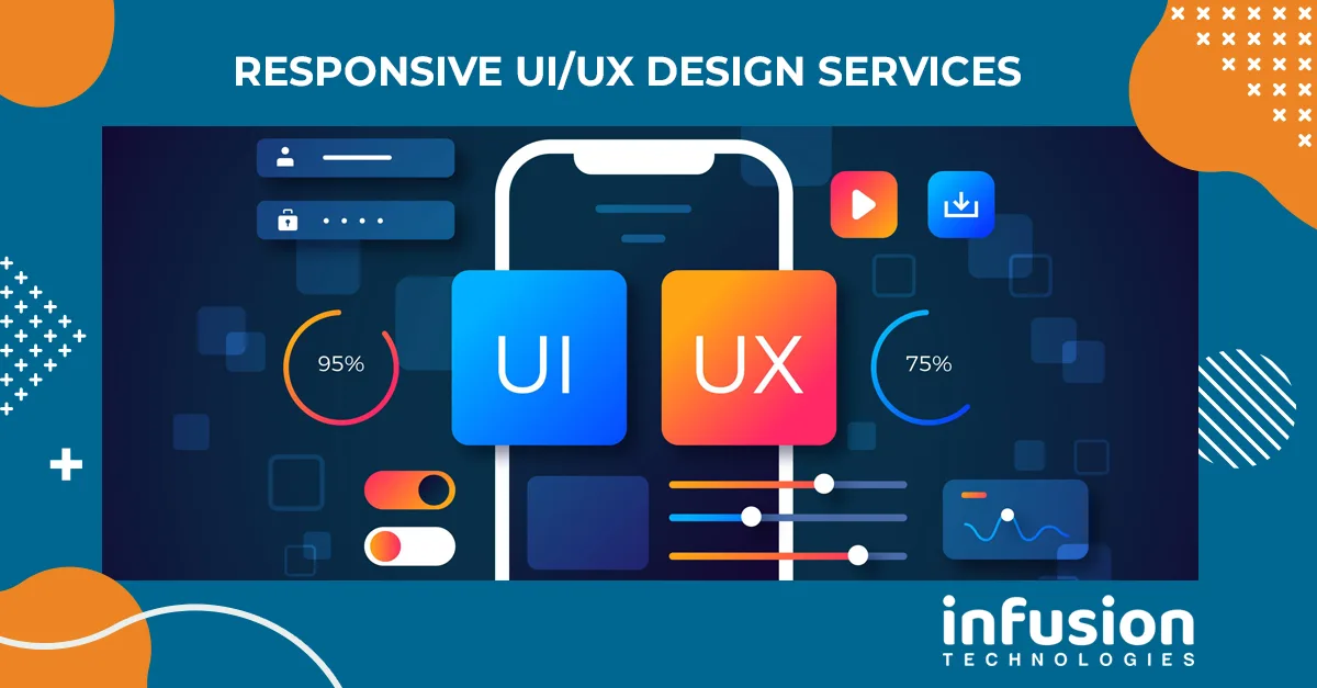 Evaluate Your Branding with Responsive UI/UX Design Services